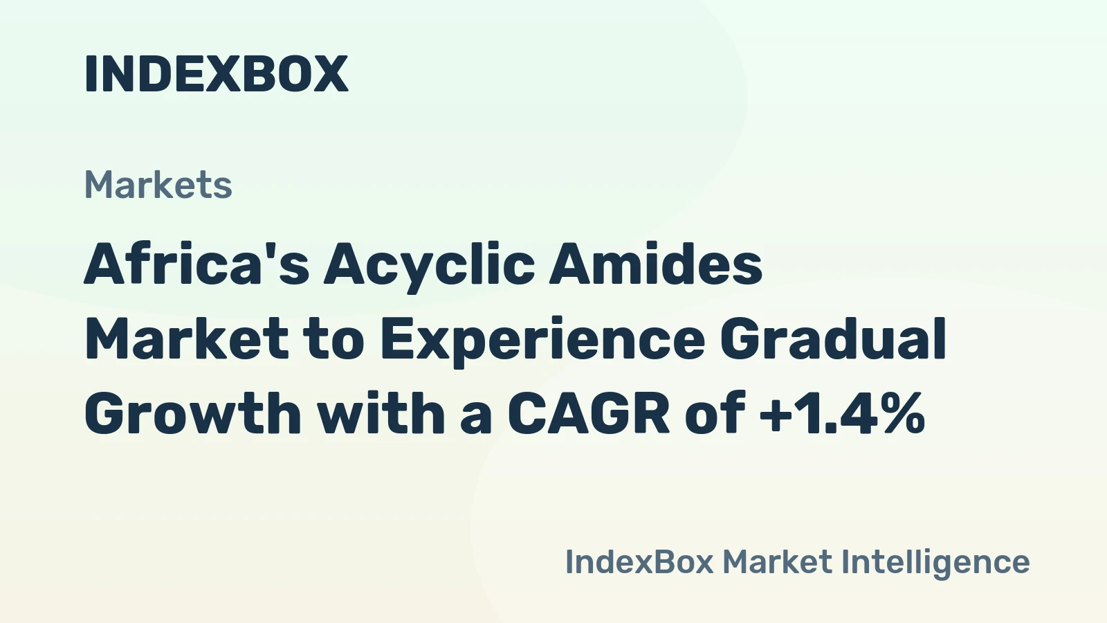 Africa's Acyclic Amides Market to Experience Gradual Growth with a CAGR of +1.4%