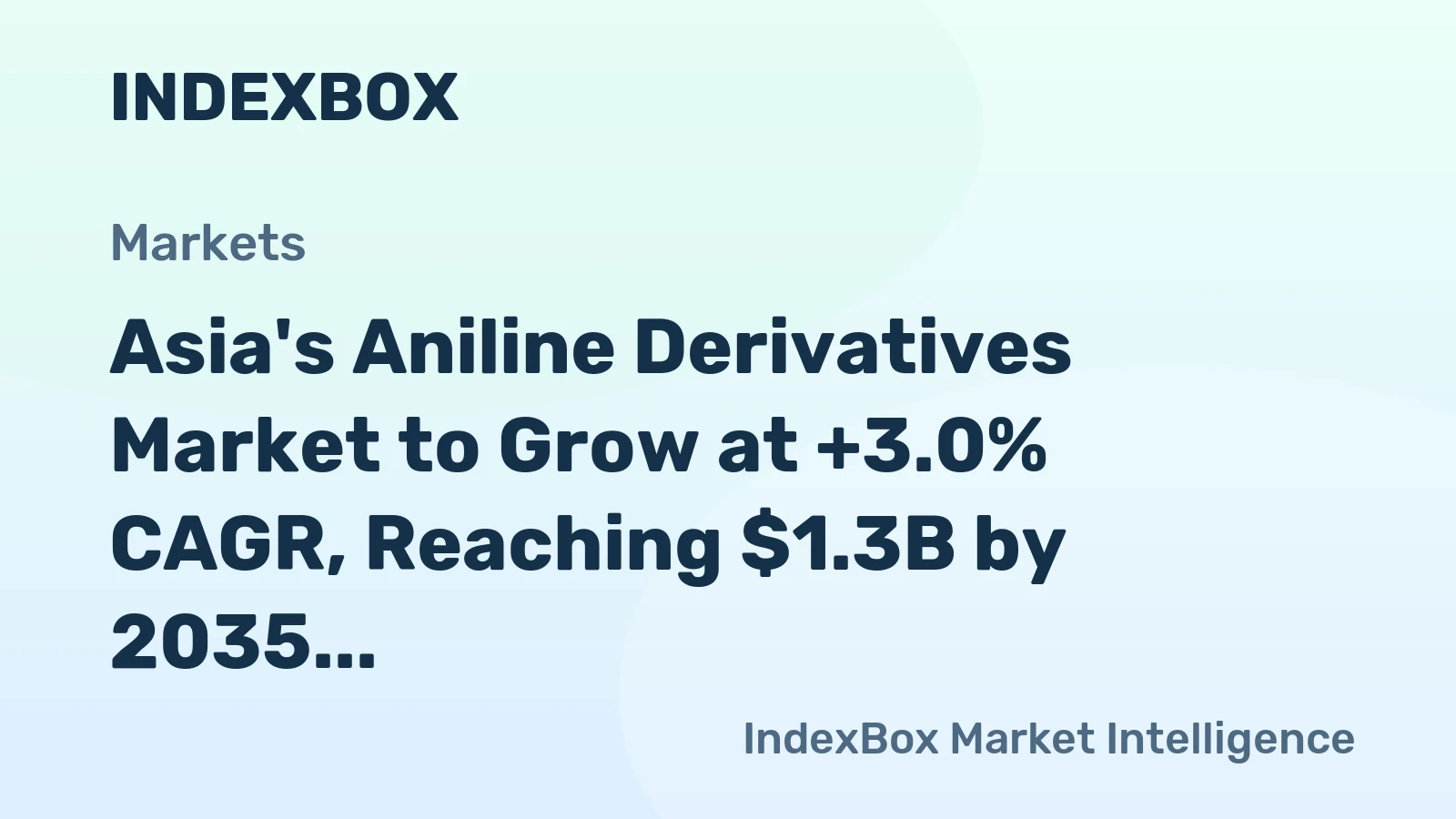 Asia's Aniline Derivatives Market to Grow at +3.0% CAGR, Reaching $1.3B by 2035