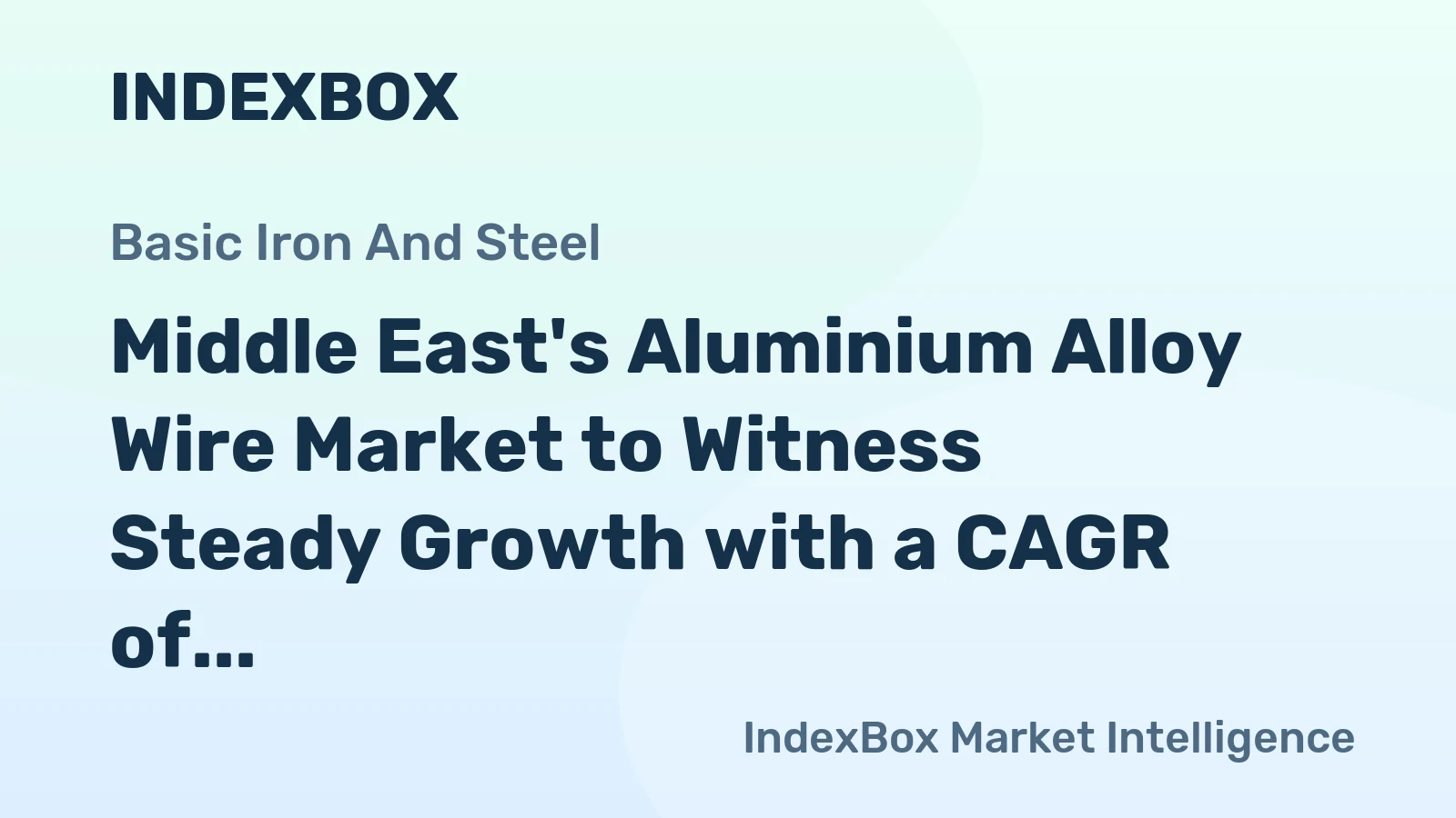Middle East's Aluminium Alloy Wire Market to Witness Steady Growth with a CAGR of +1.9% Reaching $182M by 2035