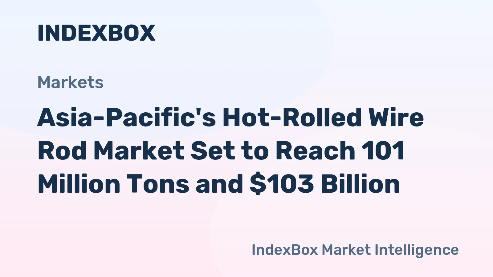 Asia-Pacific's Hot-Rolled Wire Rod Market Set to Reach 101 Million Tons and $103 Billion
