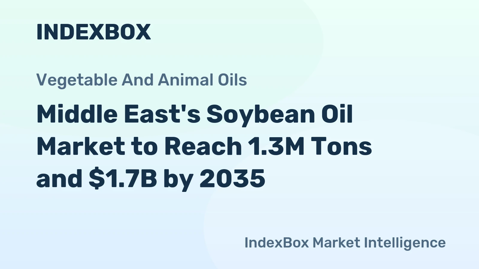 Middle East's Soybean Oil Market to Reach 1.3M Tons and $1.7B by 2035
