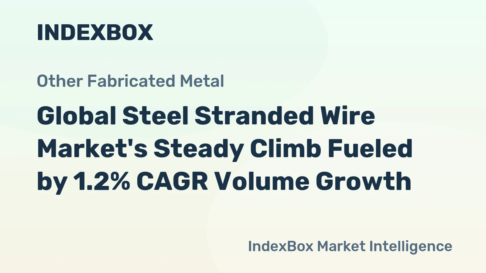 Global Steel Stranded Wire Market's Steady Climb Fueled by 1.2% CAGR Volume Growth