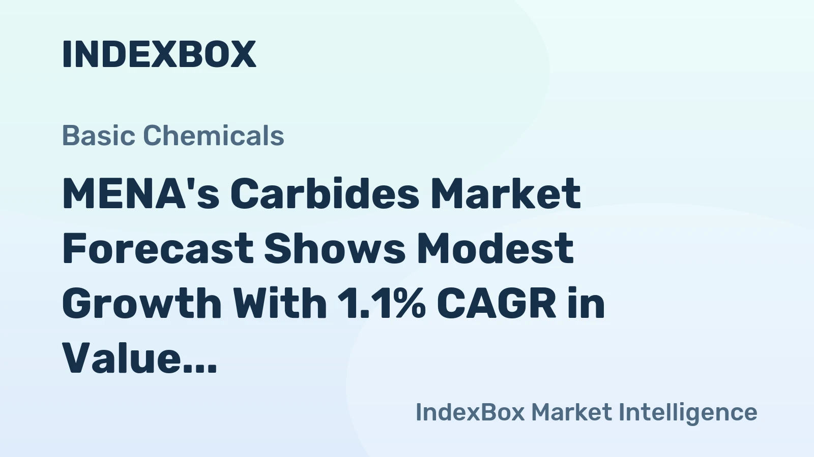 MENA's Carbides Market Forecast Shows Modest Growth With 1.1% CAGR in Value Through 2035