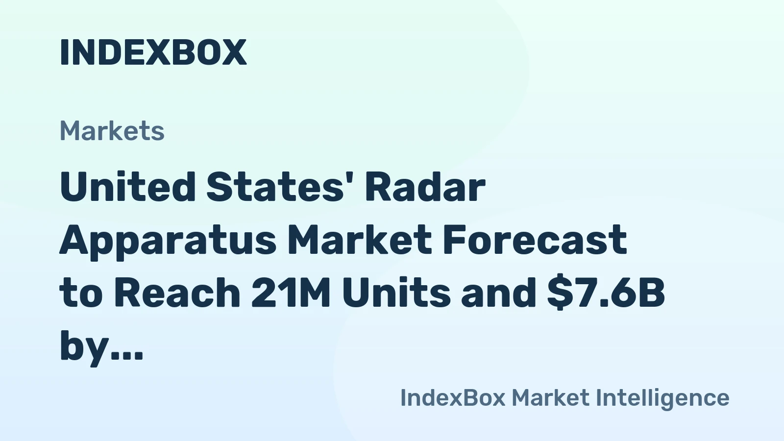 United States' Radar Apparatus Market Forecast to Reach 21M Units and $7.6B by 2035