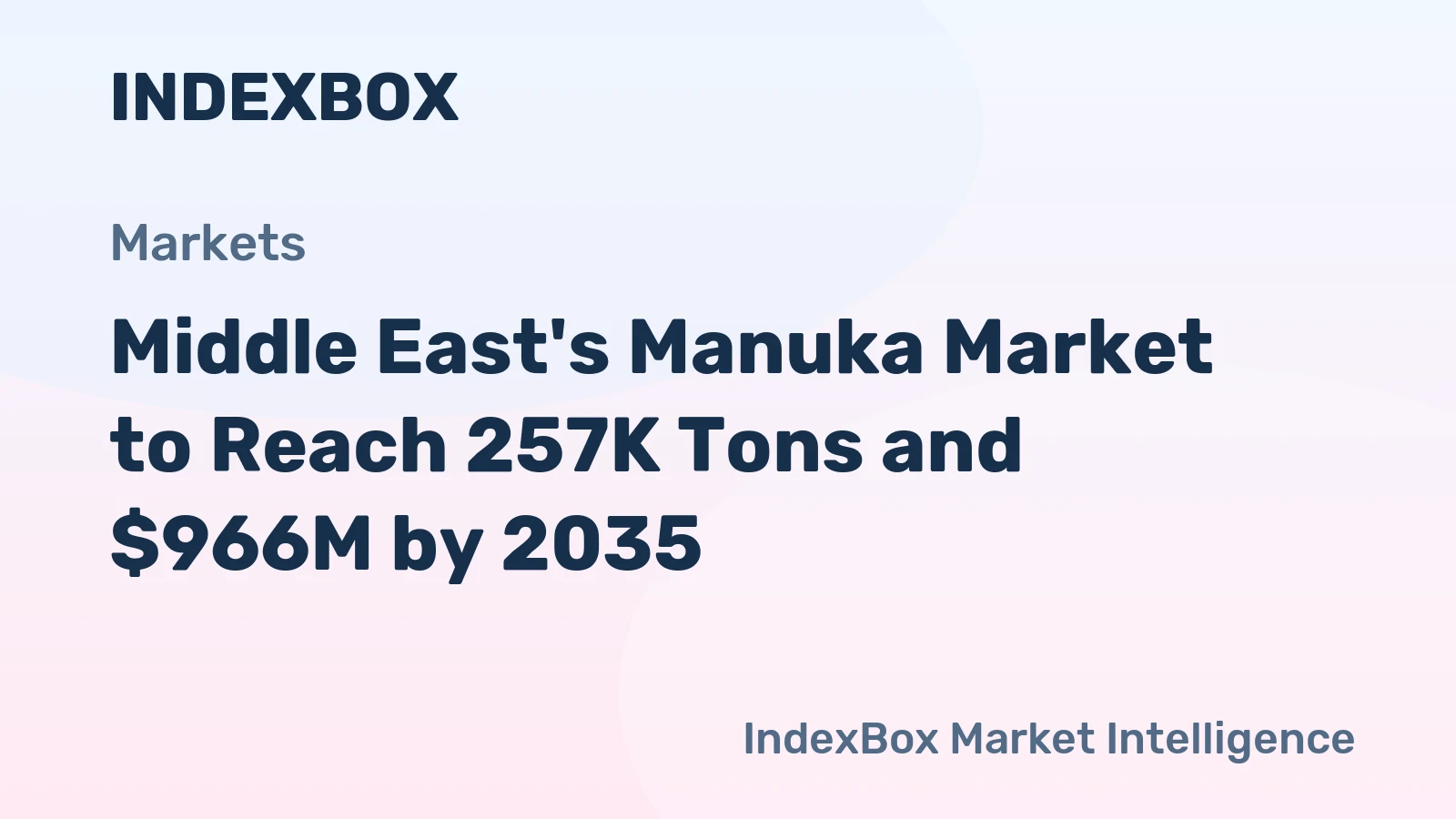 Middle East's Manuka Market to Reach 257K Tons and $966M by 2035