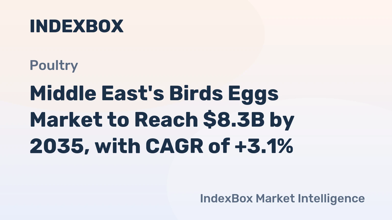 Middle East's Birds Eggs Market to Reach $8.3B by 2035, with CAGR of +3.1%