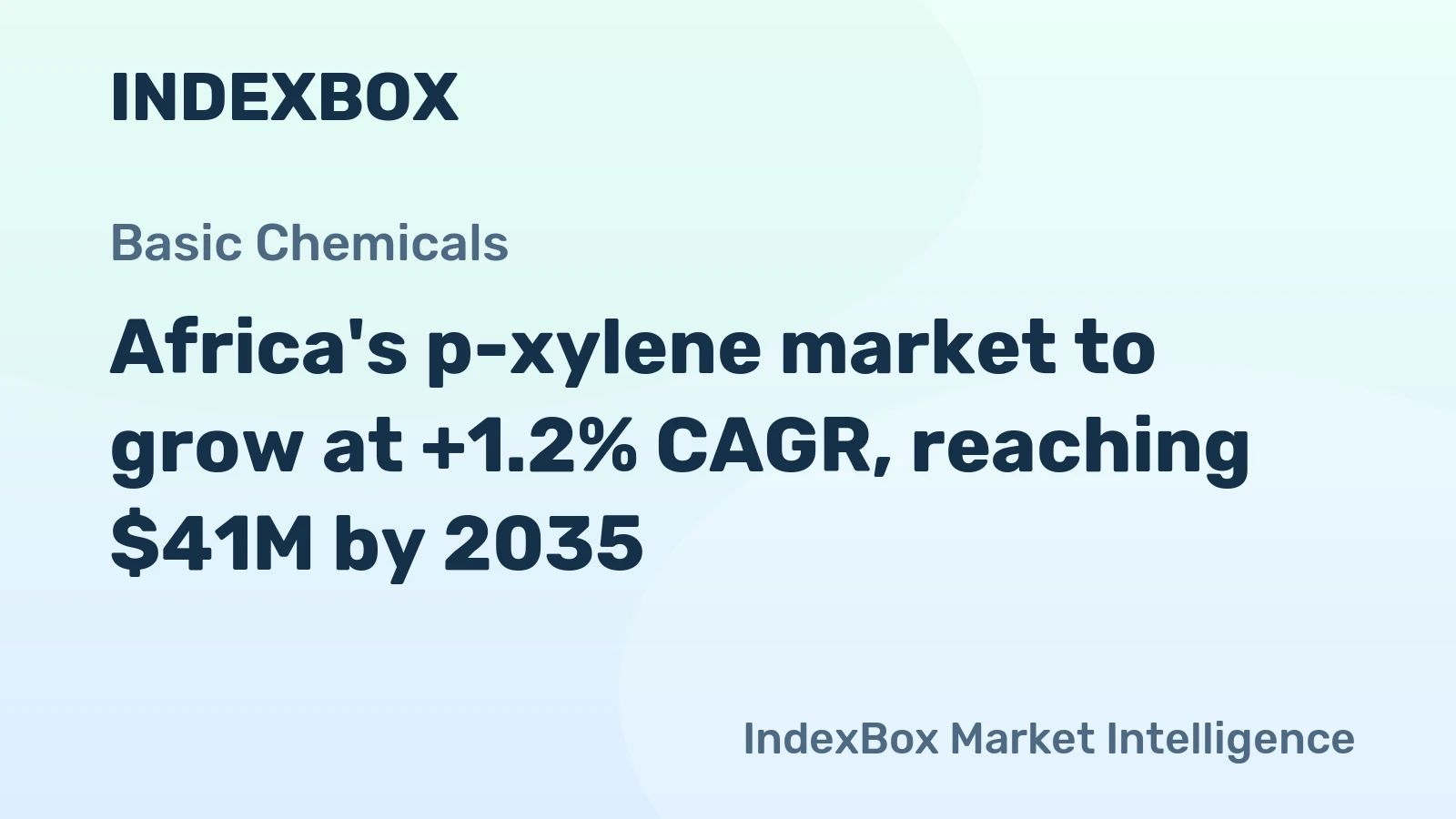 Africa's p-xylene market to grow at +1.2% CAGR, reaching $41M by 2035