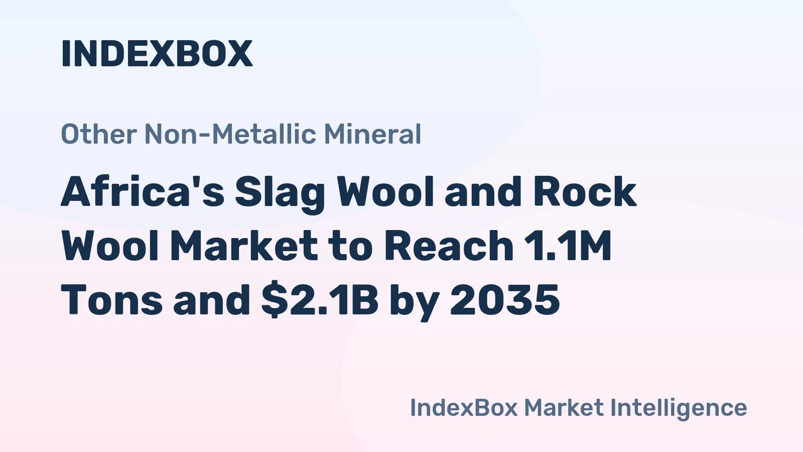 Africa's Slag Wool and Rock Wool Market to Reach 1.1M Tons and $2.1B by 2035