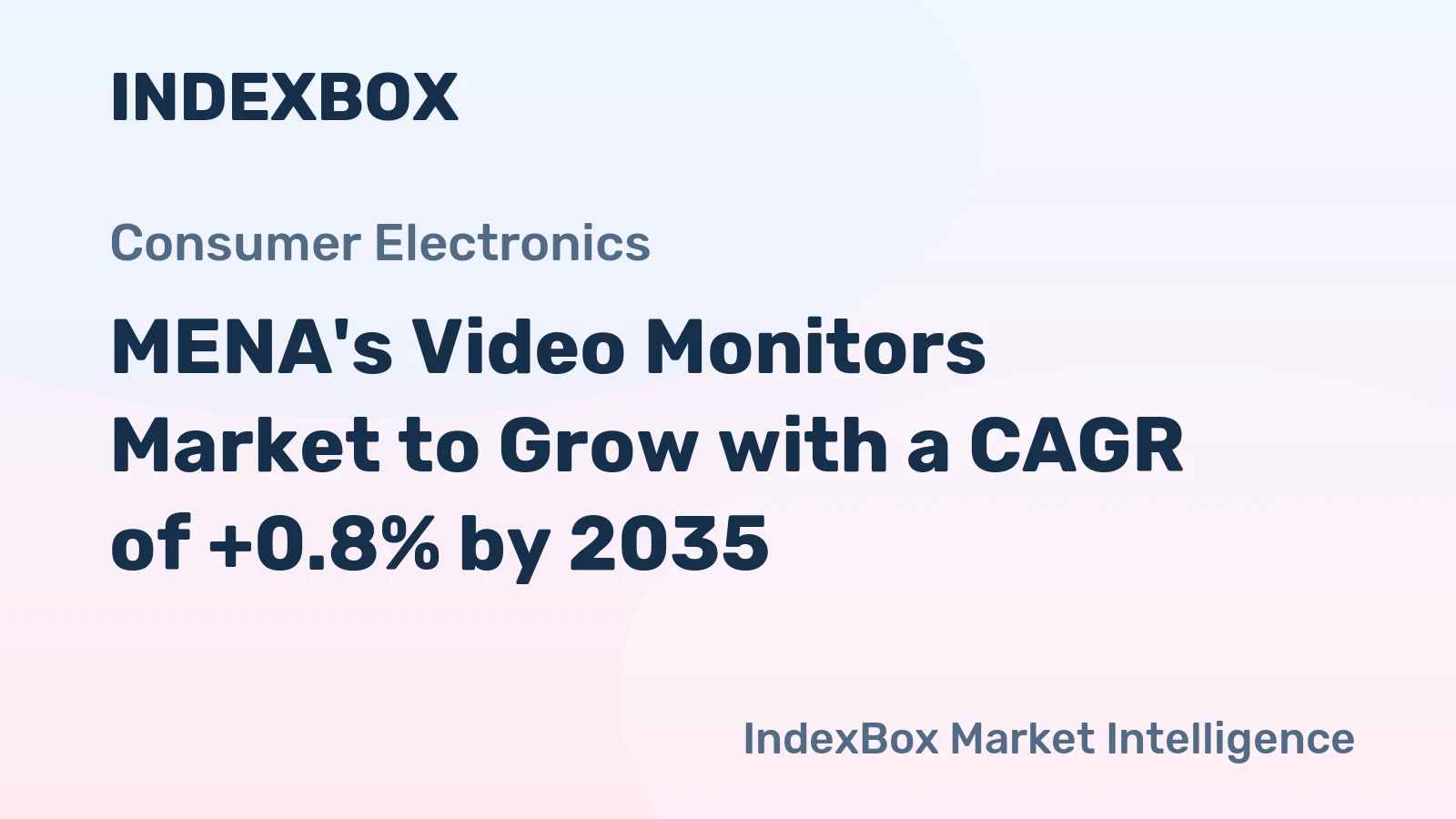 MENA's Video Monitors Market to Grow with a CAGR of +0.8% by 2035