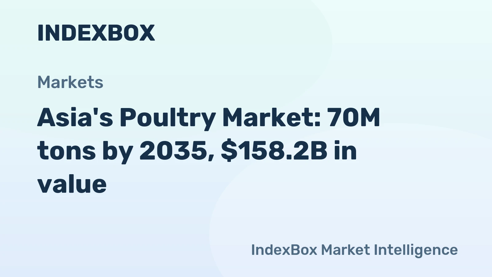 Asia's Poultry Market: 70M tons by 2035, $158.2B in value