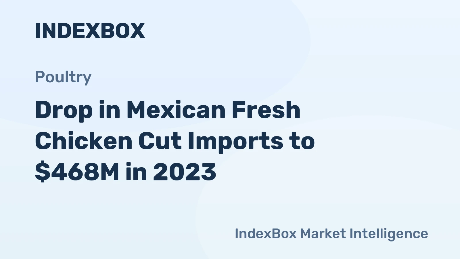 Drop in Mexican Fresh Chicken Cut Imports to $468M in 2023