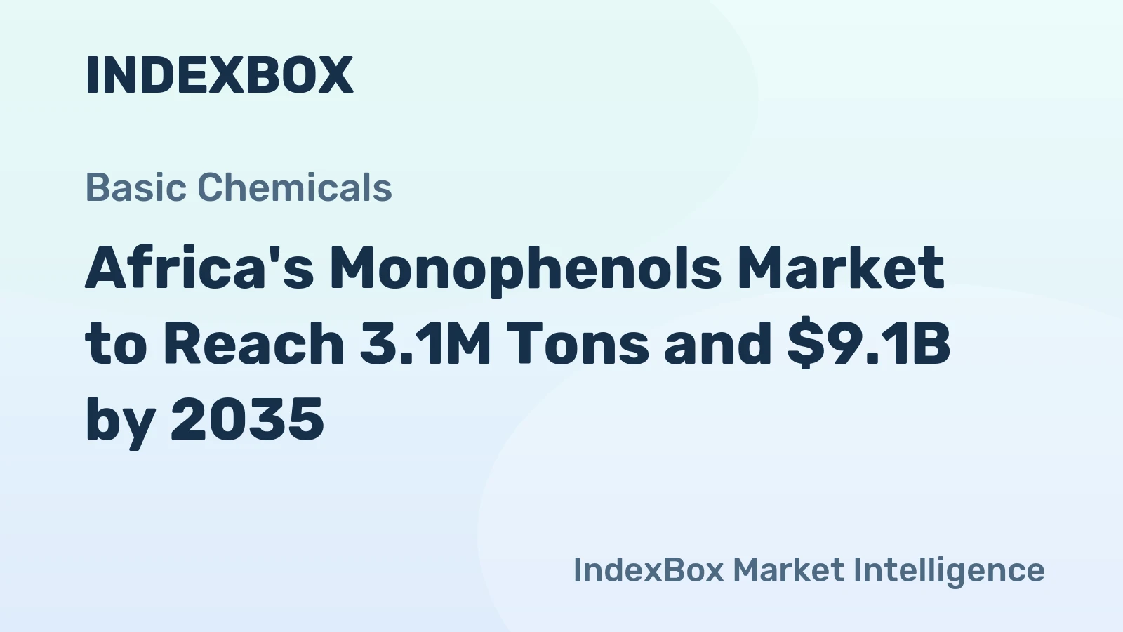 Africa's Monophenols Market to Reach 3.1M Tons and $9.1B by 2035