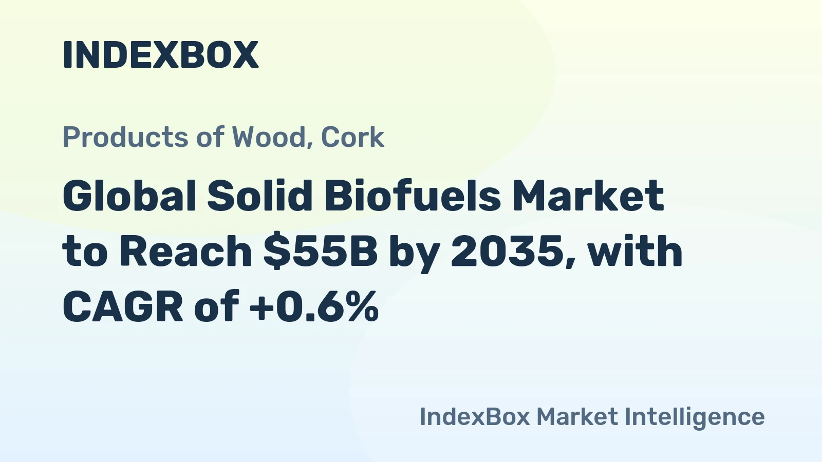 Global Solid Biofuels Market to Reach $55B by 2035, with CAGR of +0.6%