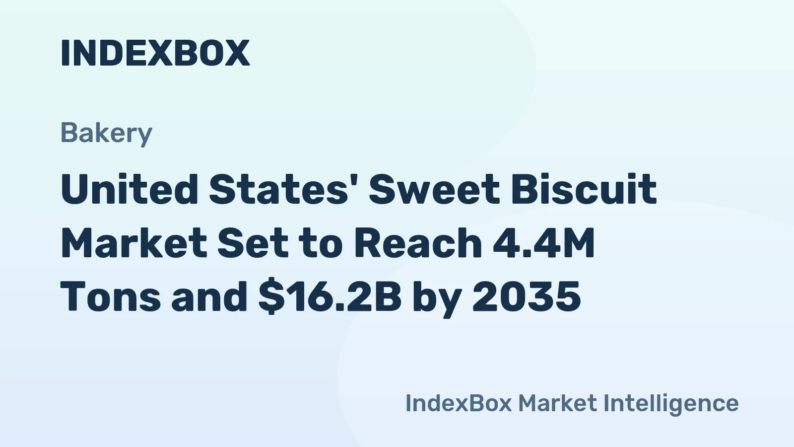 United States' Sweet Biscuit Market Set to Reach 4.4M Tons and $16.2B by 2035