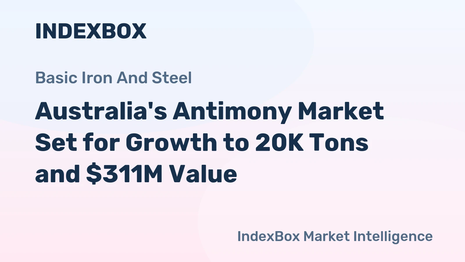 Australia's Antimony Market Set for Growth to 20K Tons and $311M Value
