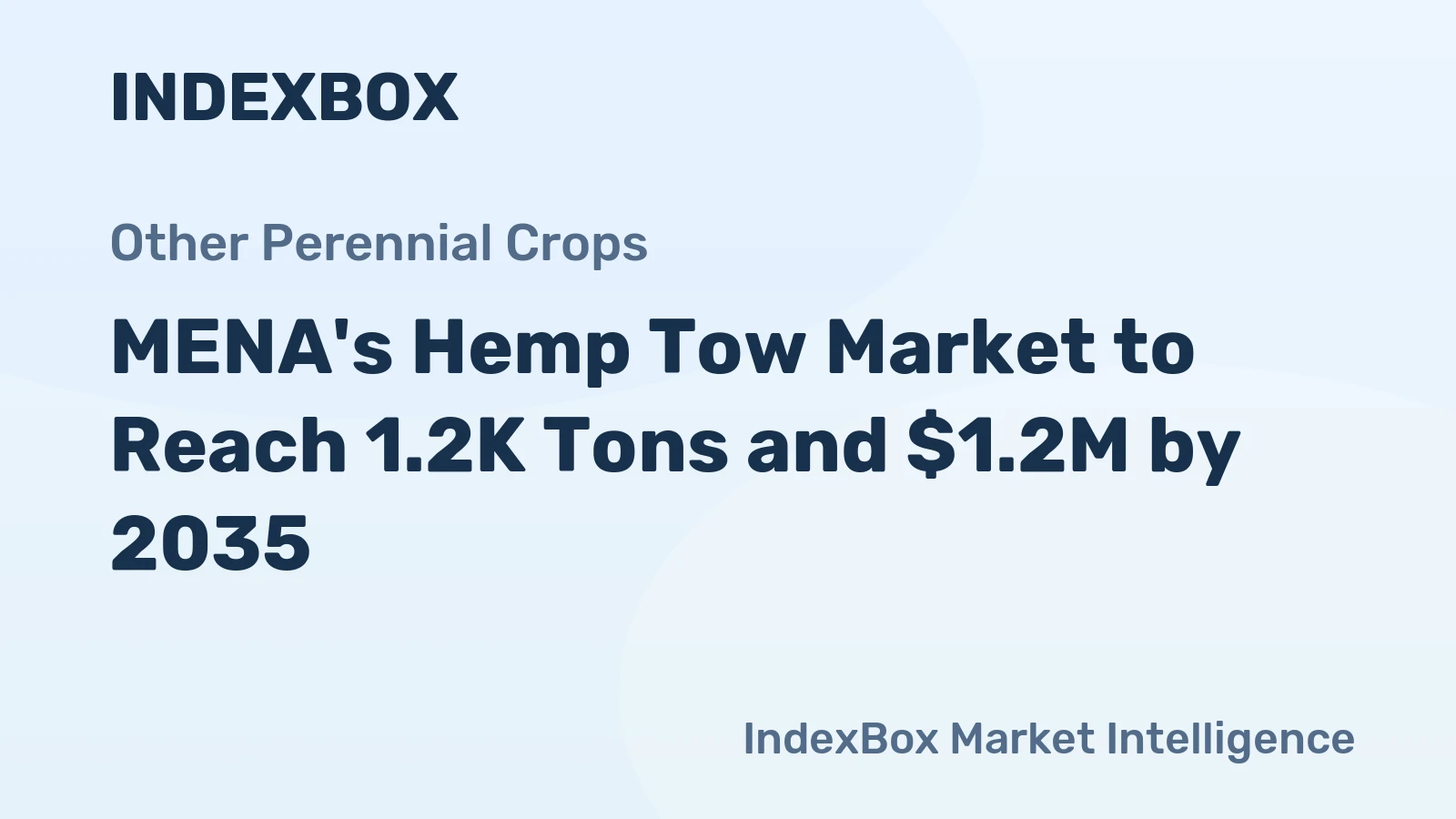 MENA's Hemp Tow Market to Reach 1.2K Tons and $1.2M by 2035