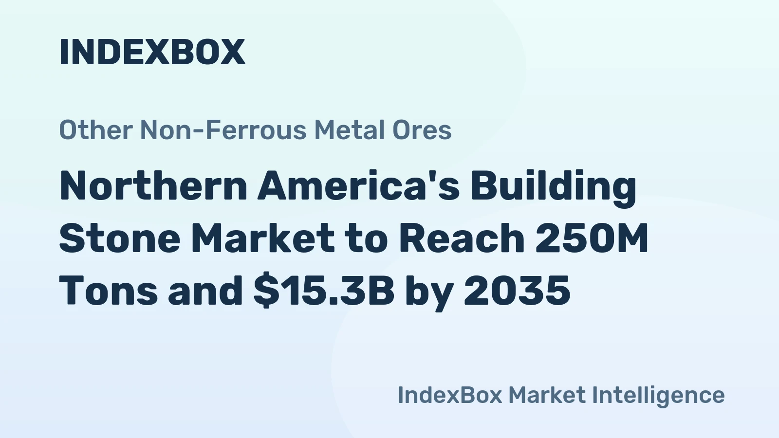Northern America's Building Stone Market to Reach 250M Tons and $15.3B by 2035