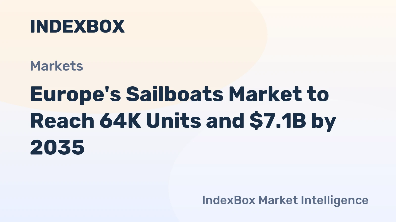 Europe's Sailboats Market to Reach 64K Units and $7.1B by 2035