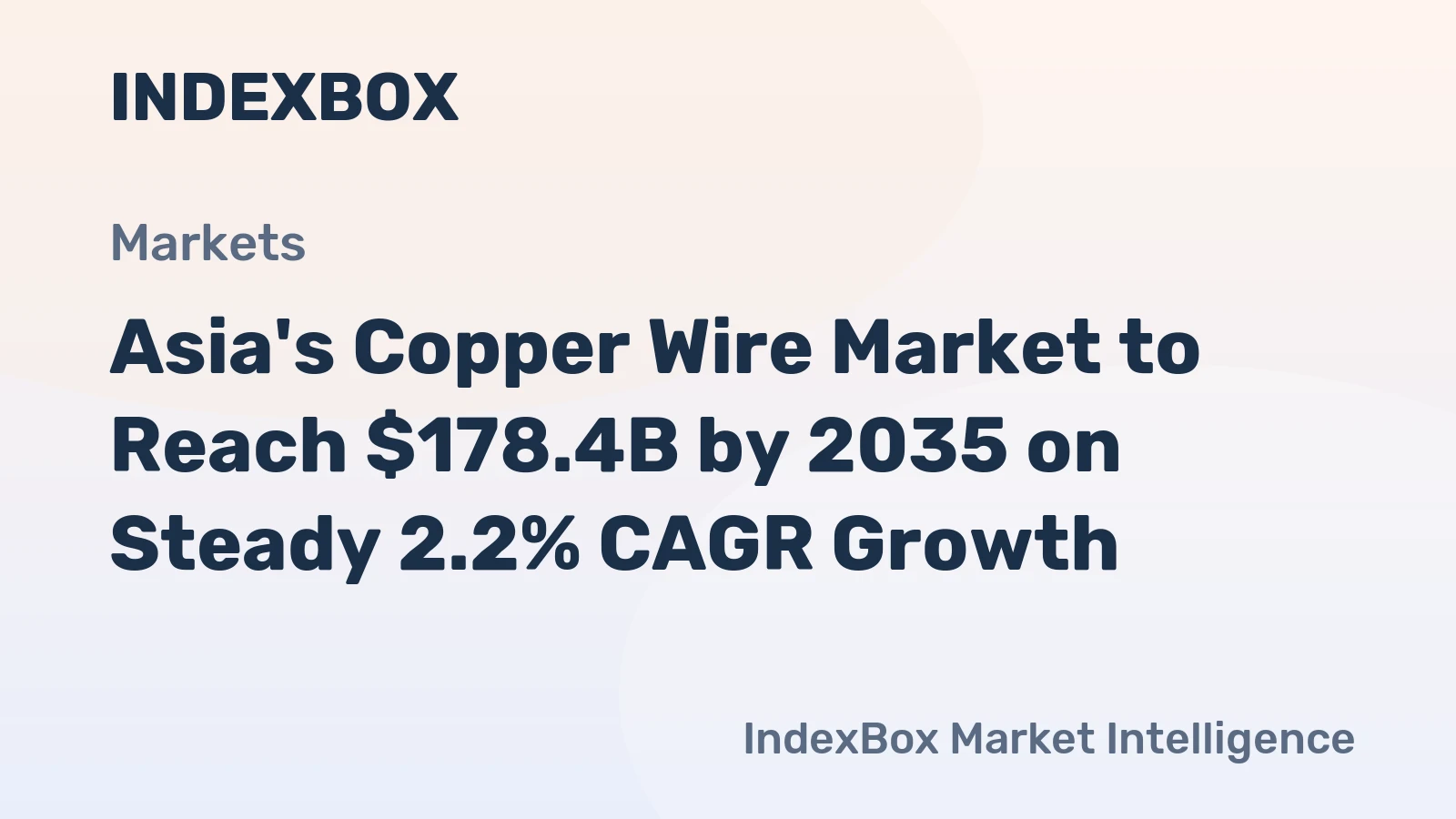Asia's Copper Wire Market to Reach $178.4B by 2035 on Steady 2.2% CAGR Growth
