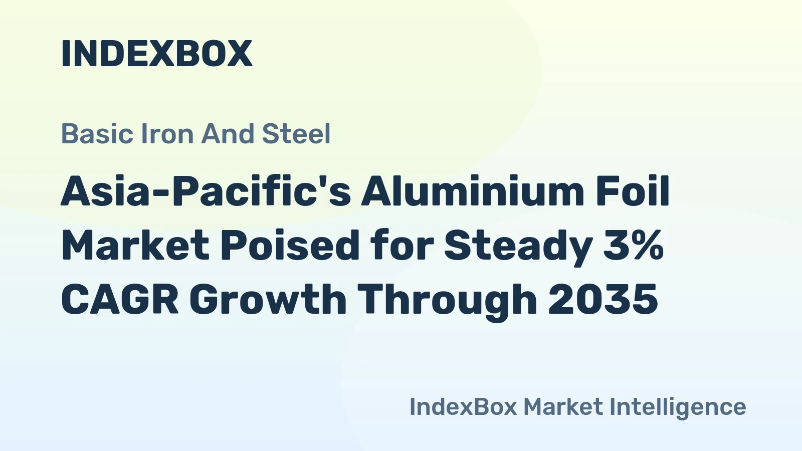 Asia-Pacific's Aluminium Foil Market Poised for Steady 3% CAGR Growth Through 2035
