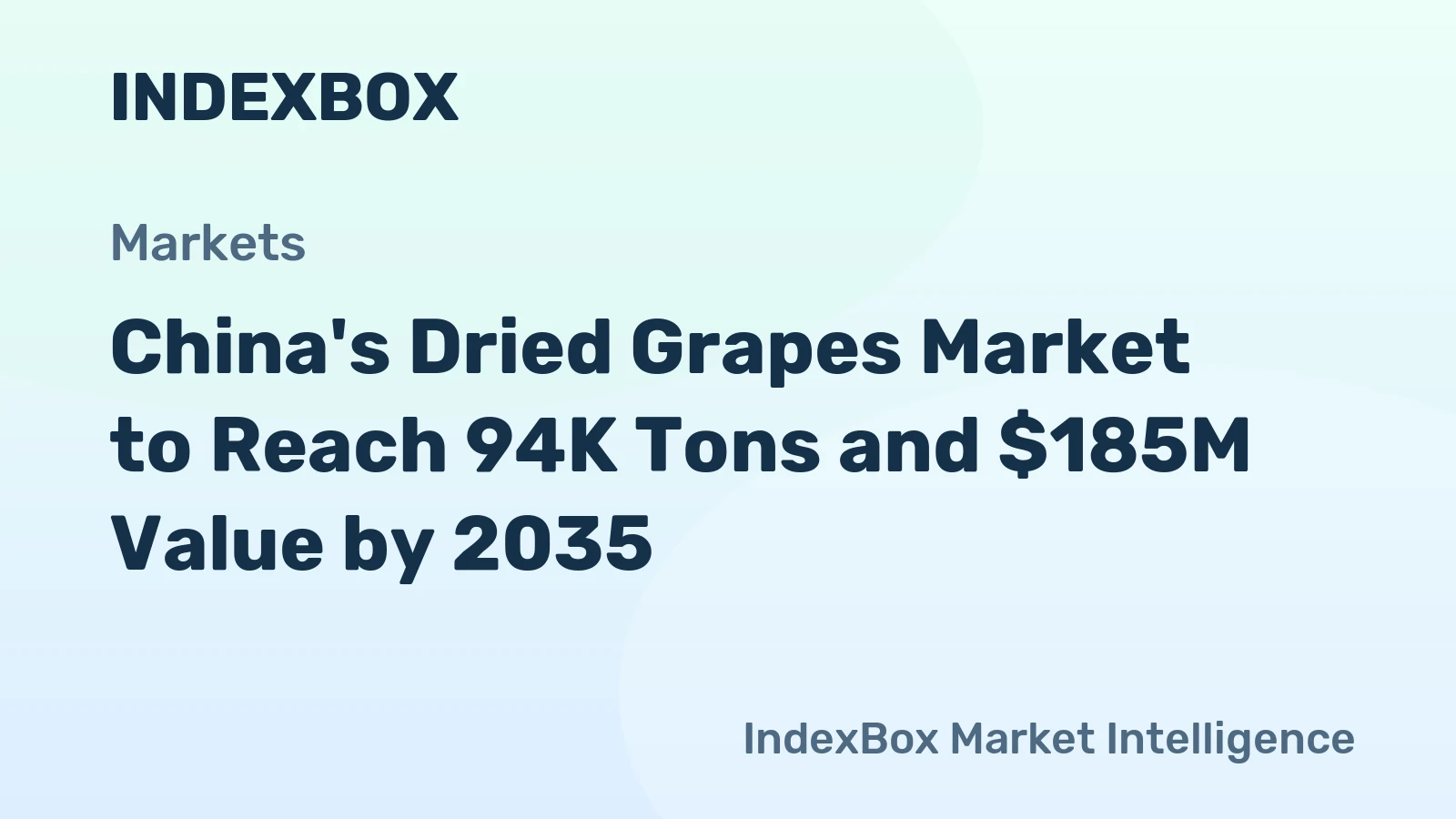 China's Dried Grapes Market to Reach 94K Tons and $185M Value by 2035