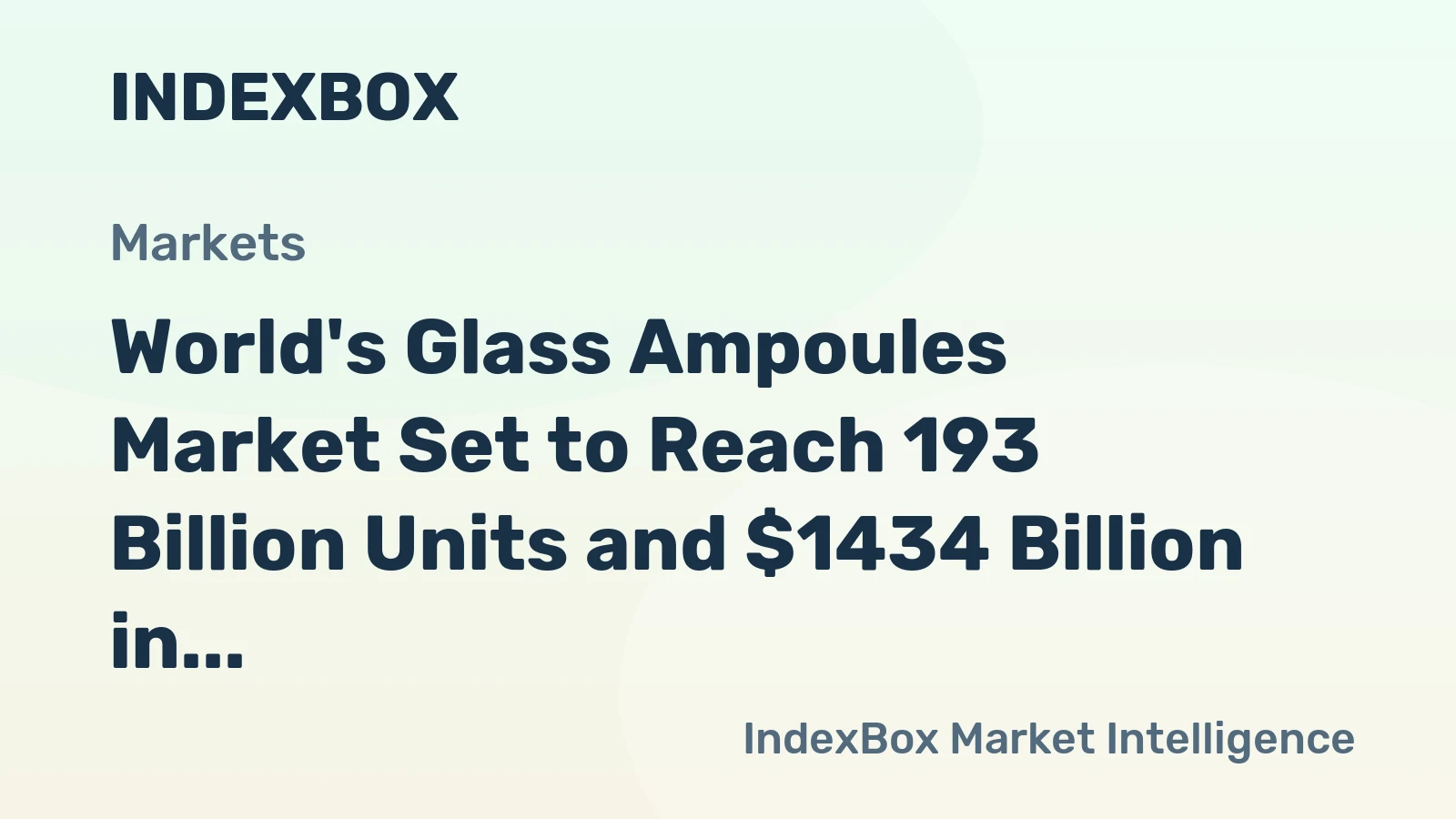 World's Glass Ampoules Market Set to Reach 193 Billion Units and $1434 Billion in Value