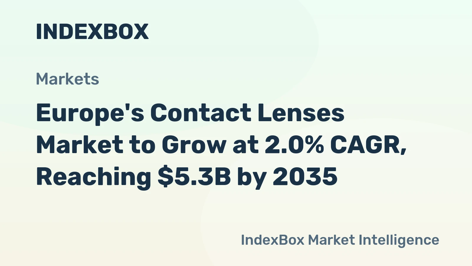 Europe's Contact Lenses Market to Grow at 2.0% CAGR, Reaching $5.3B by 2035