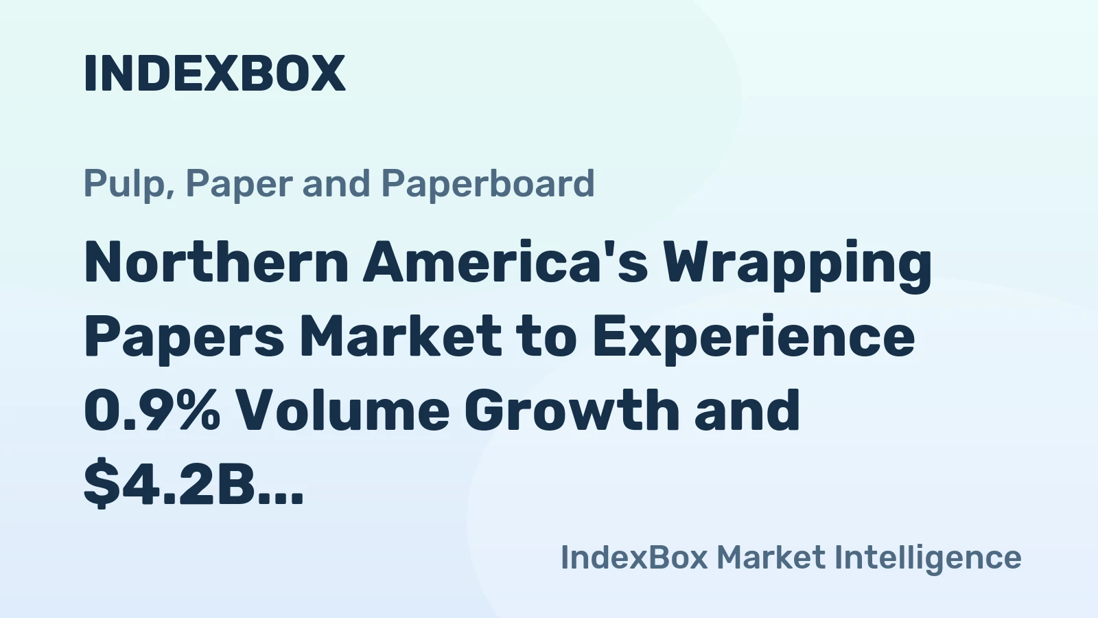 Northern America's Wrapping Papers Market to Experience 0.9% Volume Growth and $4.2B Value Increase by 2035
