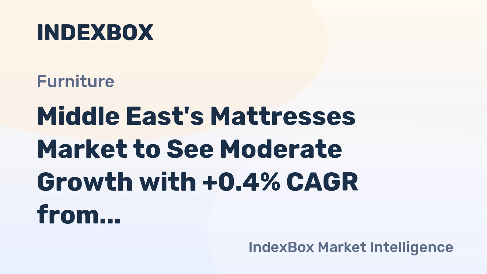 Middle East's Mattresses Market to See Moderate Growth with +0.4% CAGR from 2024 to 2035