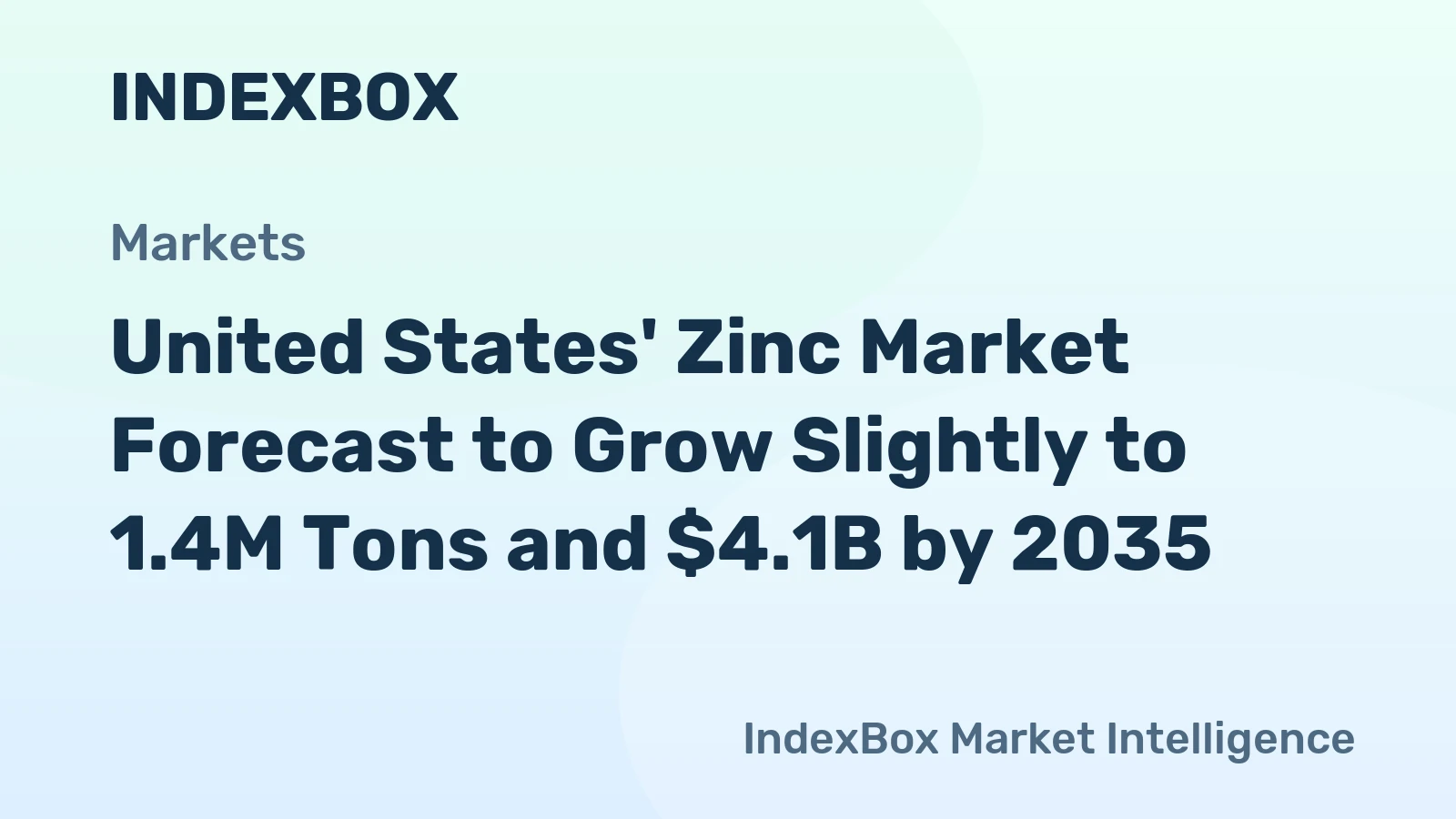 United States' Zinc Market Forecast to Grow Slightly to 1.4M Tons and $4.1B by 2035