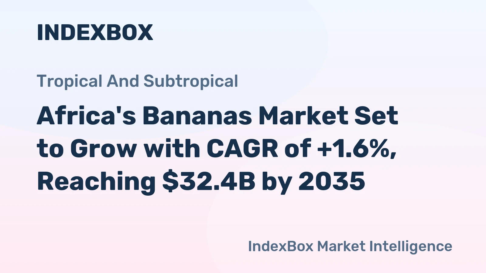Africa's Bananas Market Set to Grow with CAGR of +1.6%, Reaching $32.4B by 2035