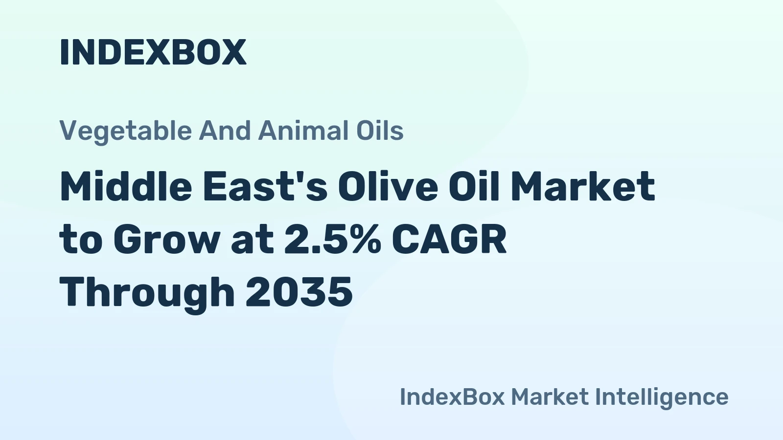 Middle East's Olive Oil Market to Grow at 2.5% CAGR Through 2035