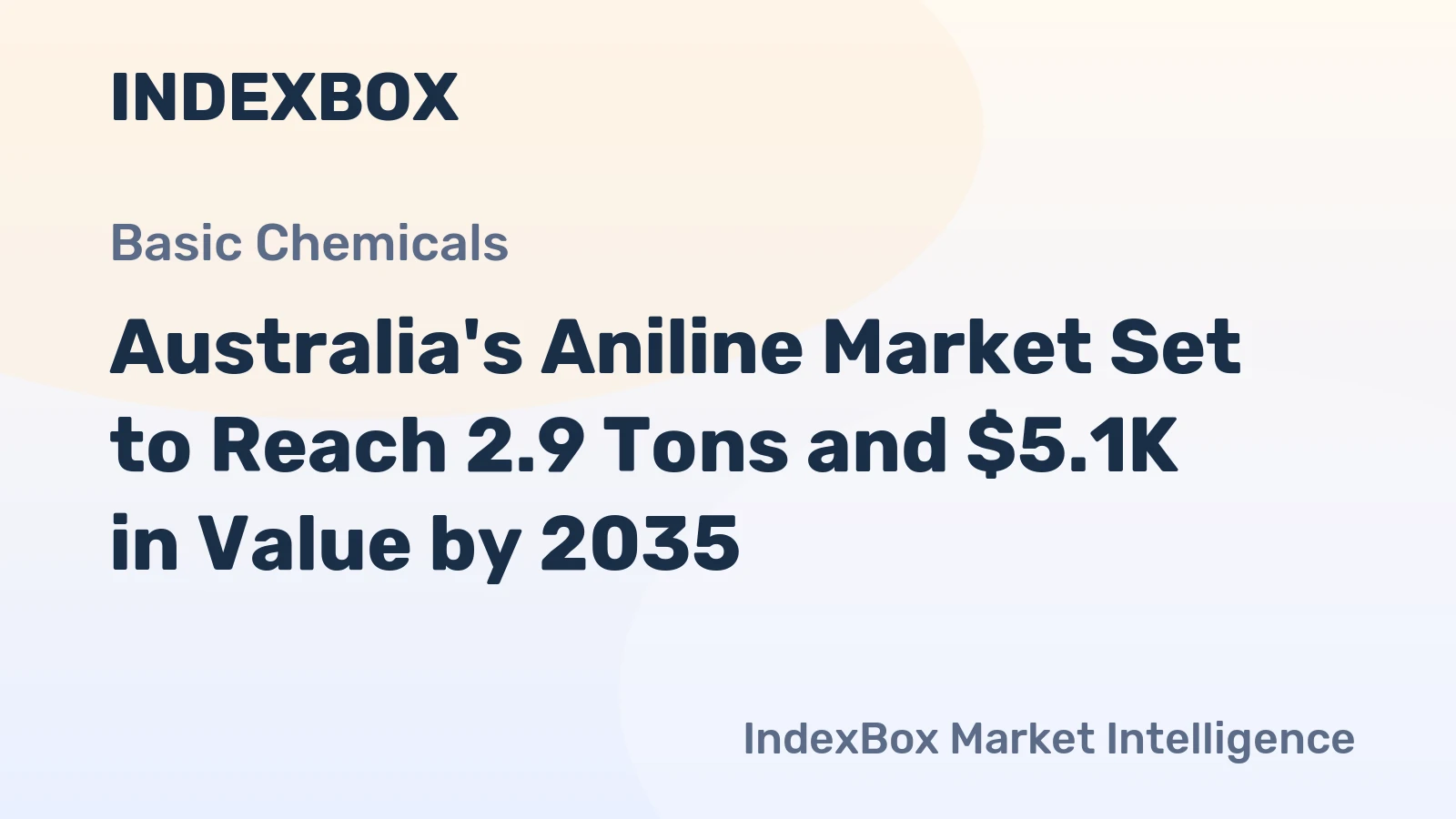 Australia's Aniline Market Set to Reach 2.9 Tons and $5.1K in Value by 2035