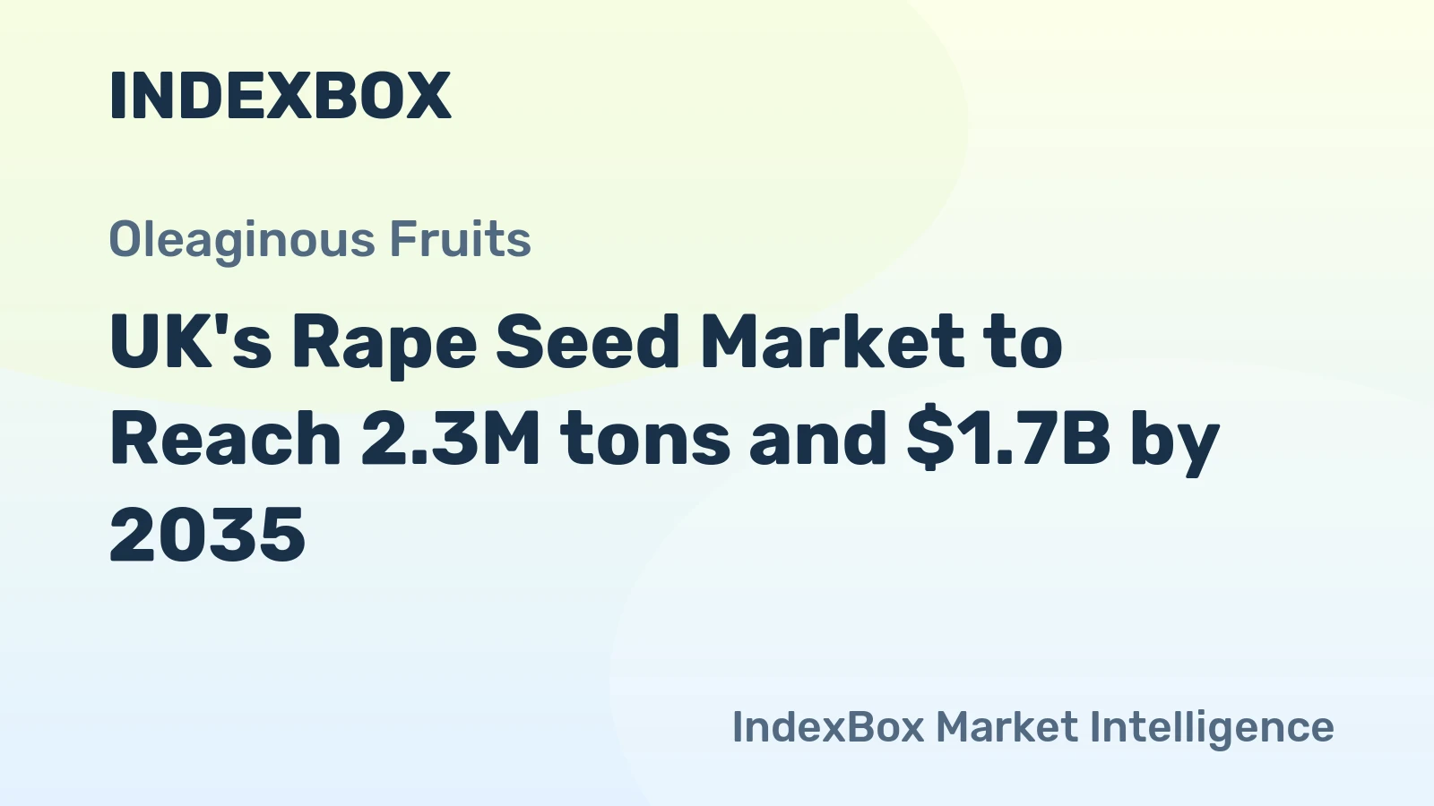 UK's Rape Seed Market to Reach 2.3M tons and $1.7B by 2035