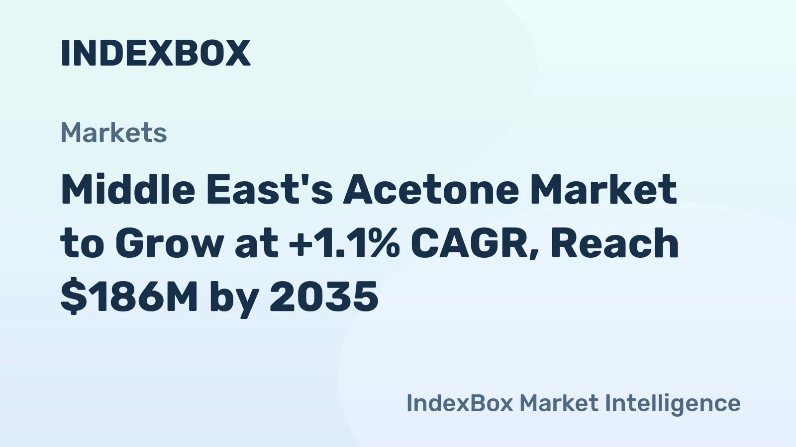 Middle East's Acetone Market to Grow at +1.1% CAGR, Reach $186M by 2035