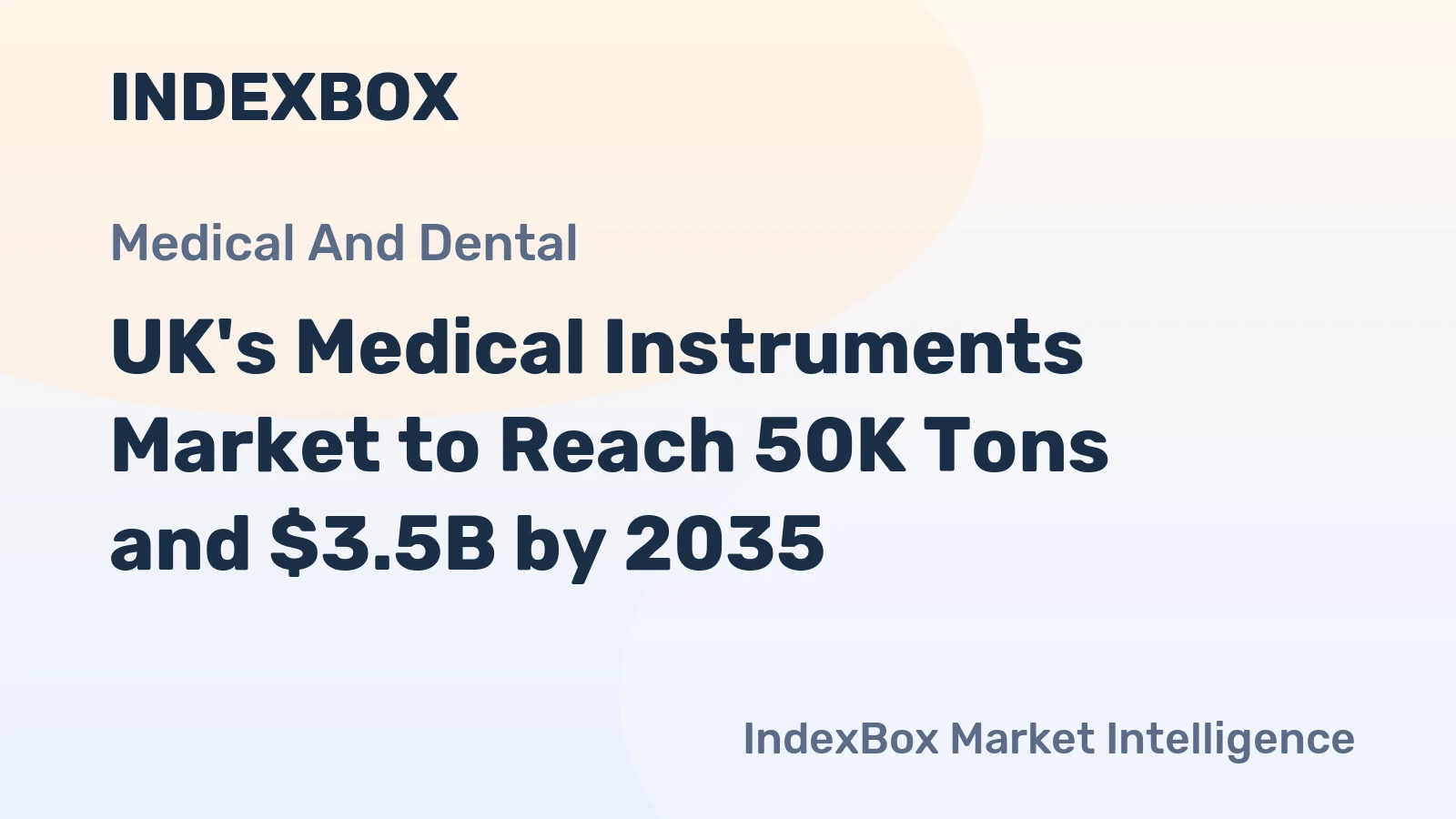 UK's Medical Instruments Market to Reach 50K Tons and $3.5B by 2035