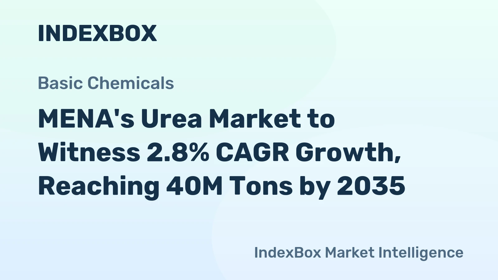 MENA's Urea Market to Witness 2.8% CAGR Growth, Reaching 40M Tons by 2035