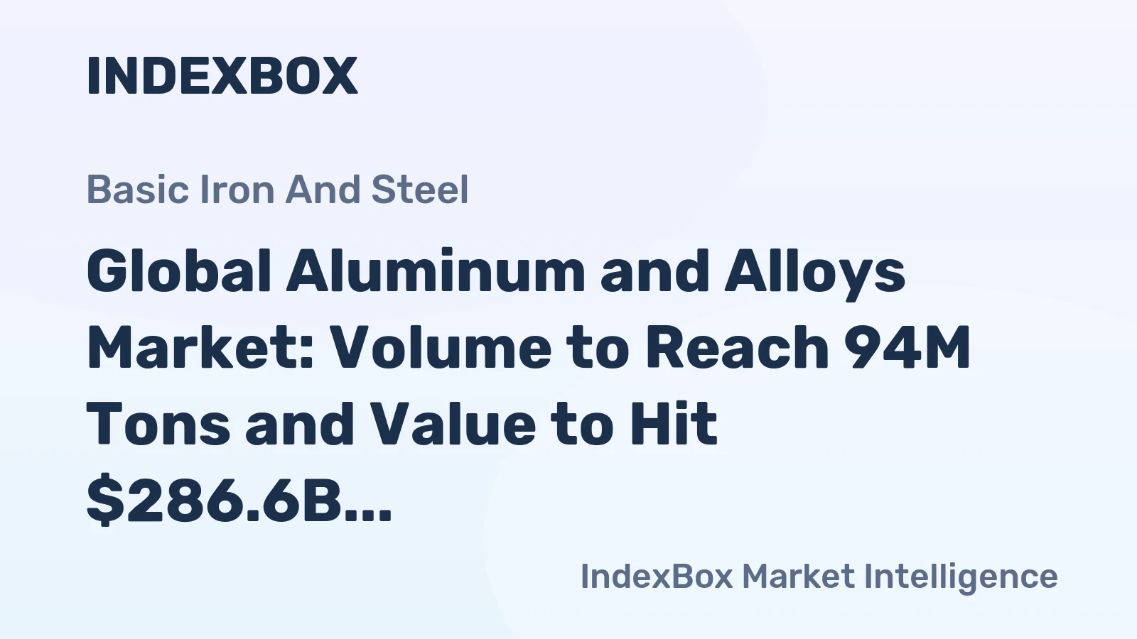 Global Aluminum and Alloys Market: Volume to Reach 94M Tons and Value to Hit $286.6B by 2030