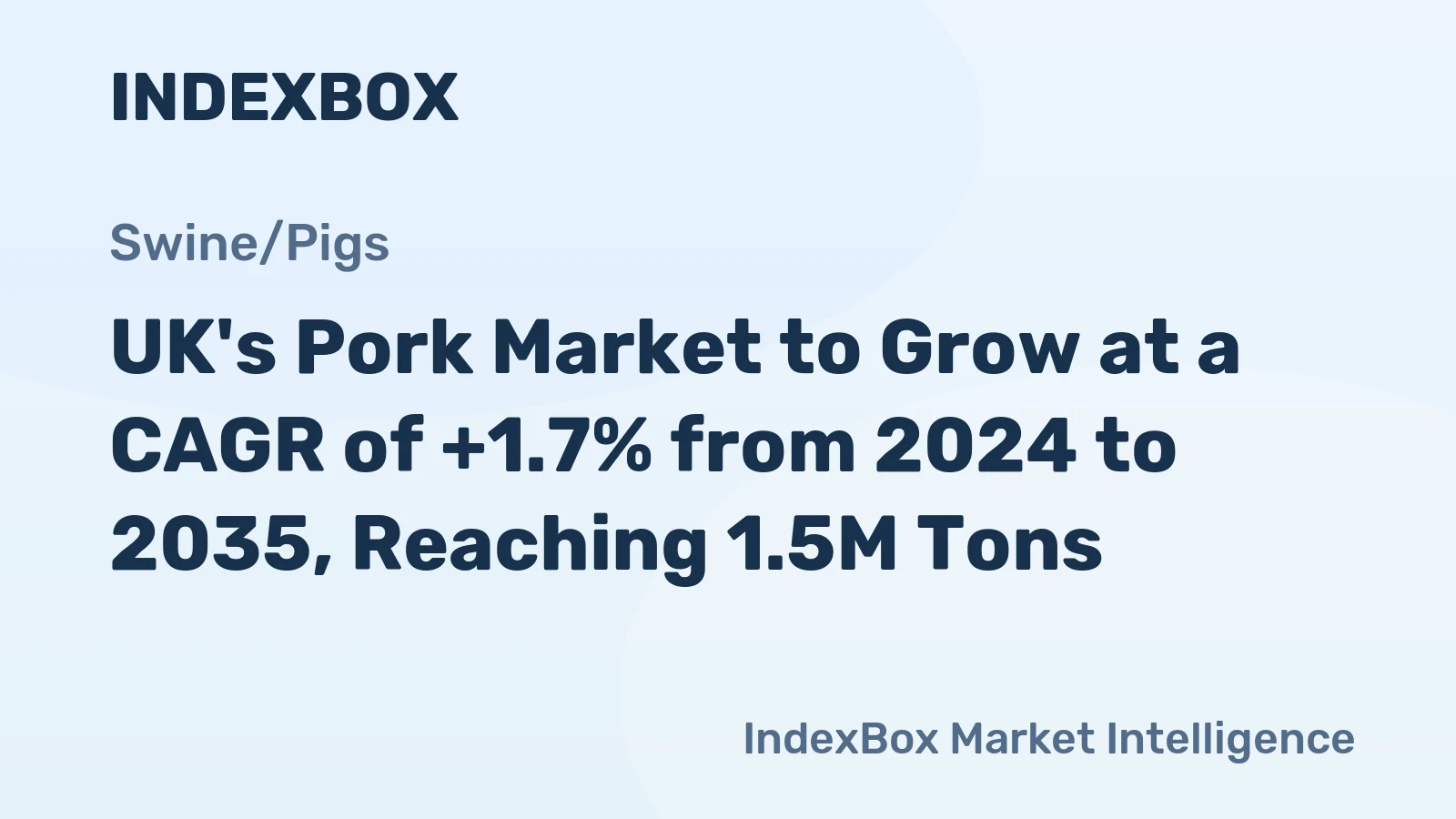 UK's Pork Market to Grow at a CAGR of +1.7% from 2024 to 2035, Reaching 1.5M Tons