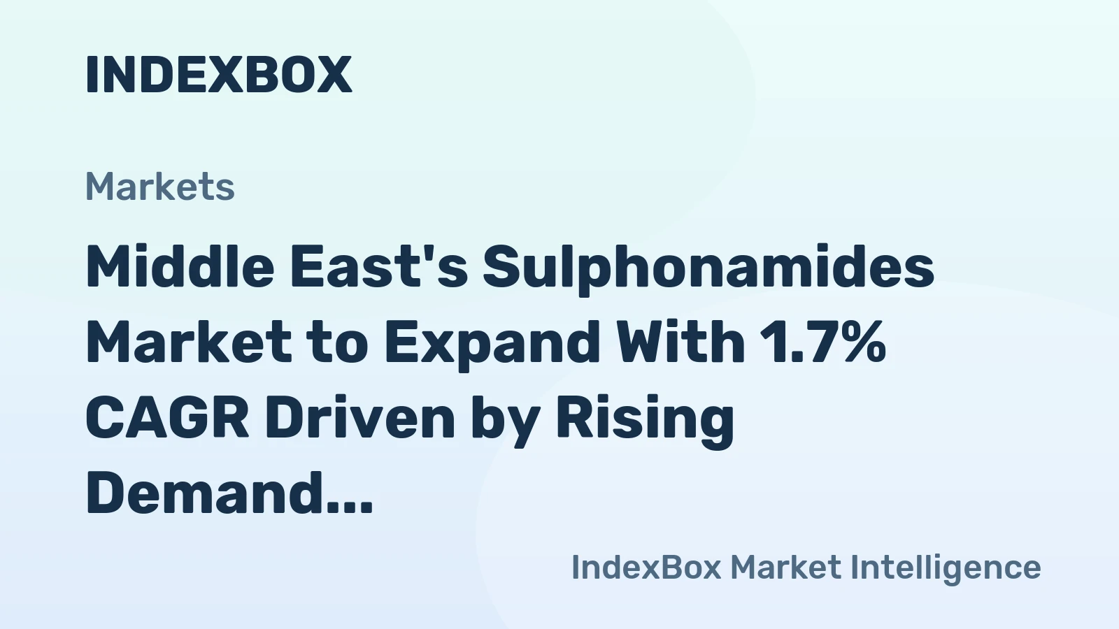 Middle East's Sulphonamides Market to Expand With 1.7% CAGR Driven by Rising Demand