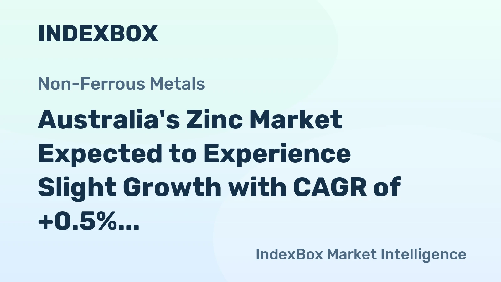 Australia's Zinc Market Expected to Experience Slight Growth with CAGR of +0.5%