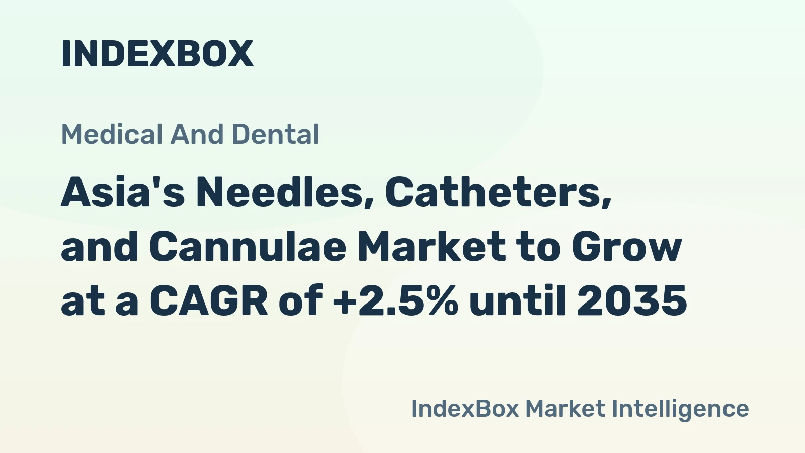 Asia's Needles, Catheters, and Cannulae Market to Grow at a CAGR of +2.5% until 2035