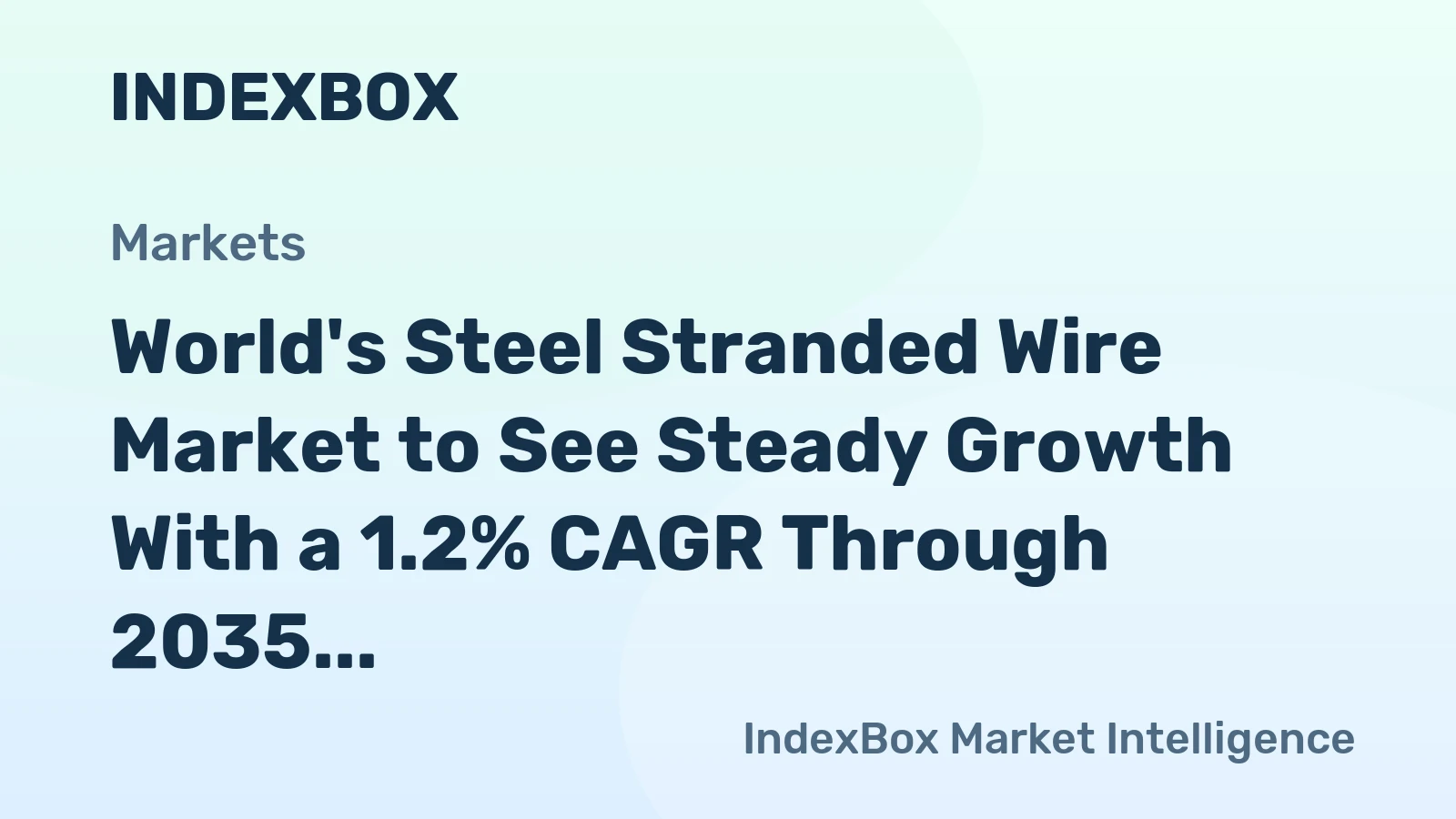 World's Steel Stranded Wire Market to See Steady Growth With a 1.2% CAGR Through 2035