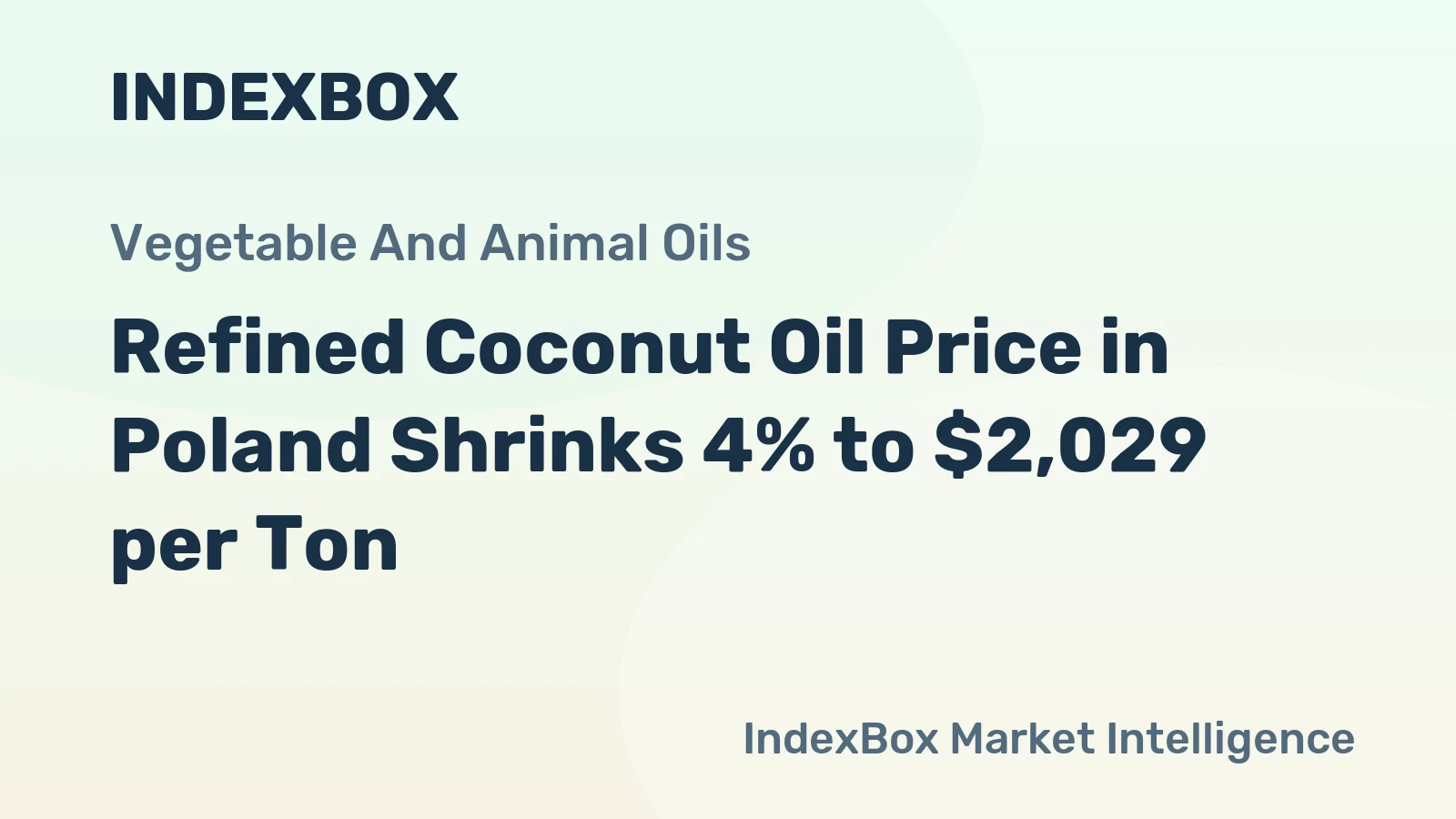 Refined Coconut Oil Price in Poland Shrinks 4% to $2,029 per Ton