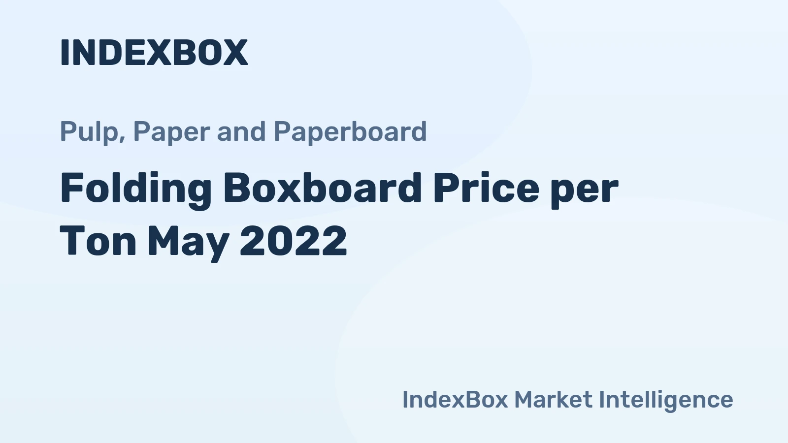 Folding Boxboard Price per Ton May 2022