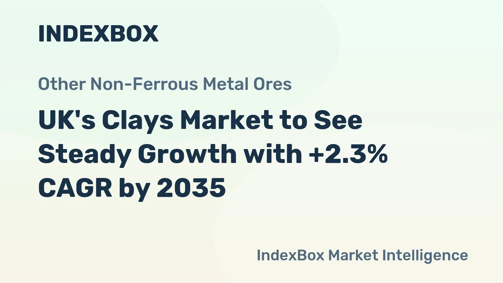UK's Clays Market to See Steady Growth with +2.3% CAGR by 2035