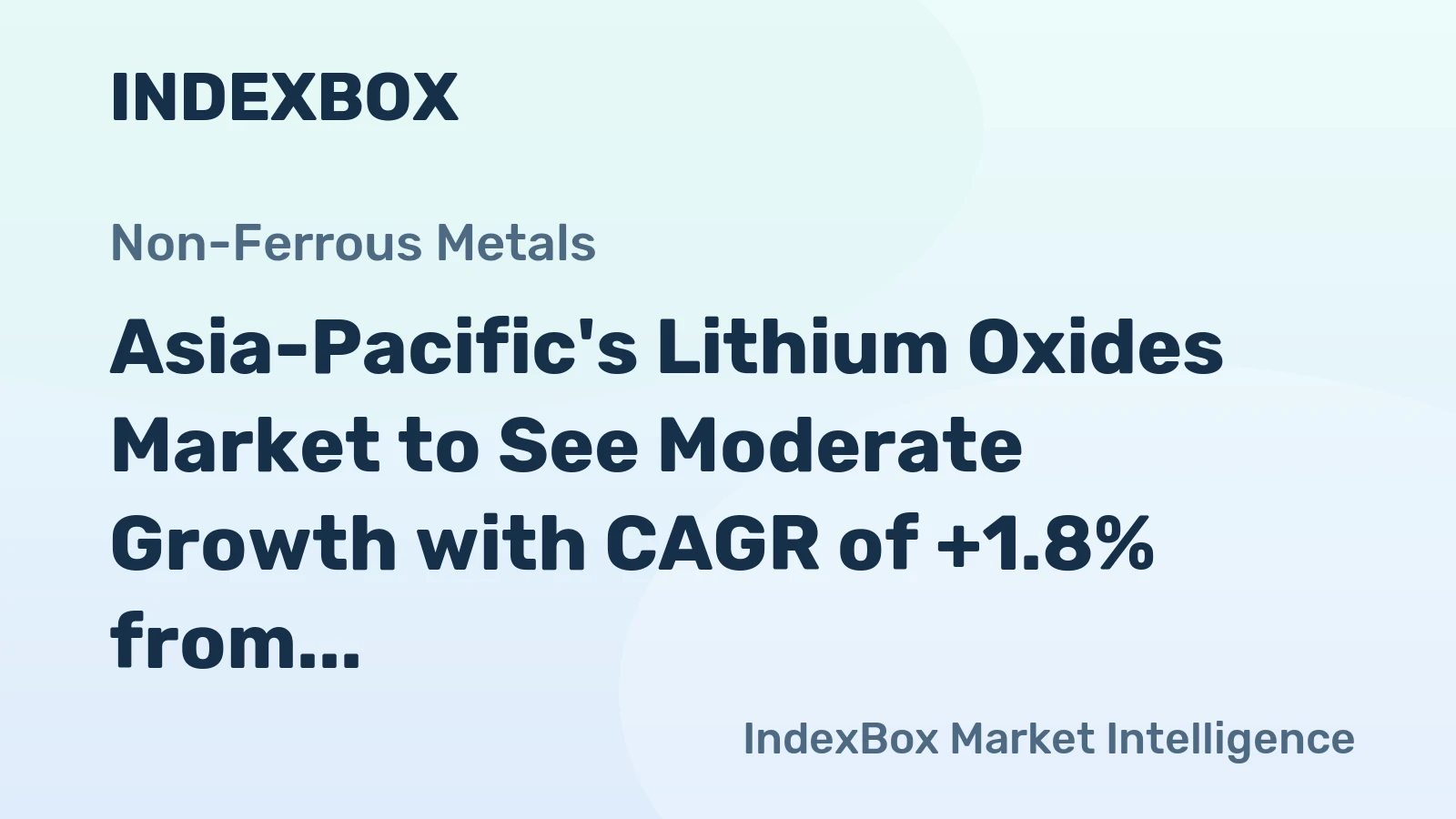 Asia-Pacific's Lithium Oxides Market to See Moderate Growth with CAGR of +1.8% from 2024 to 2035