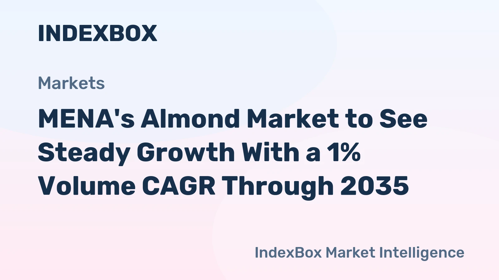 MENA's Almond Market to See Steady Growth With a 1% Volume CAGR Through 2035