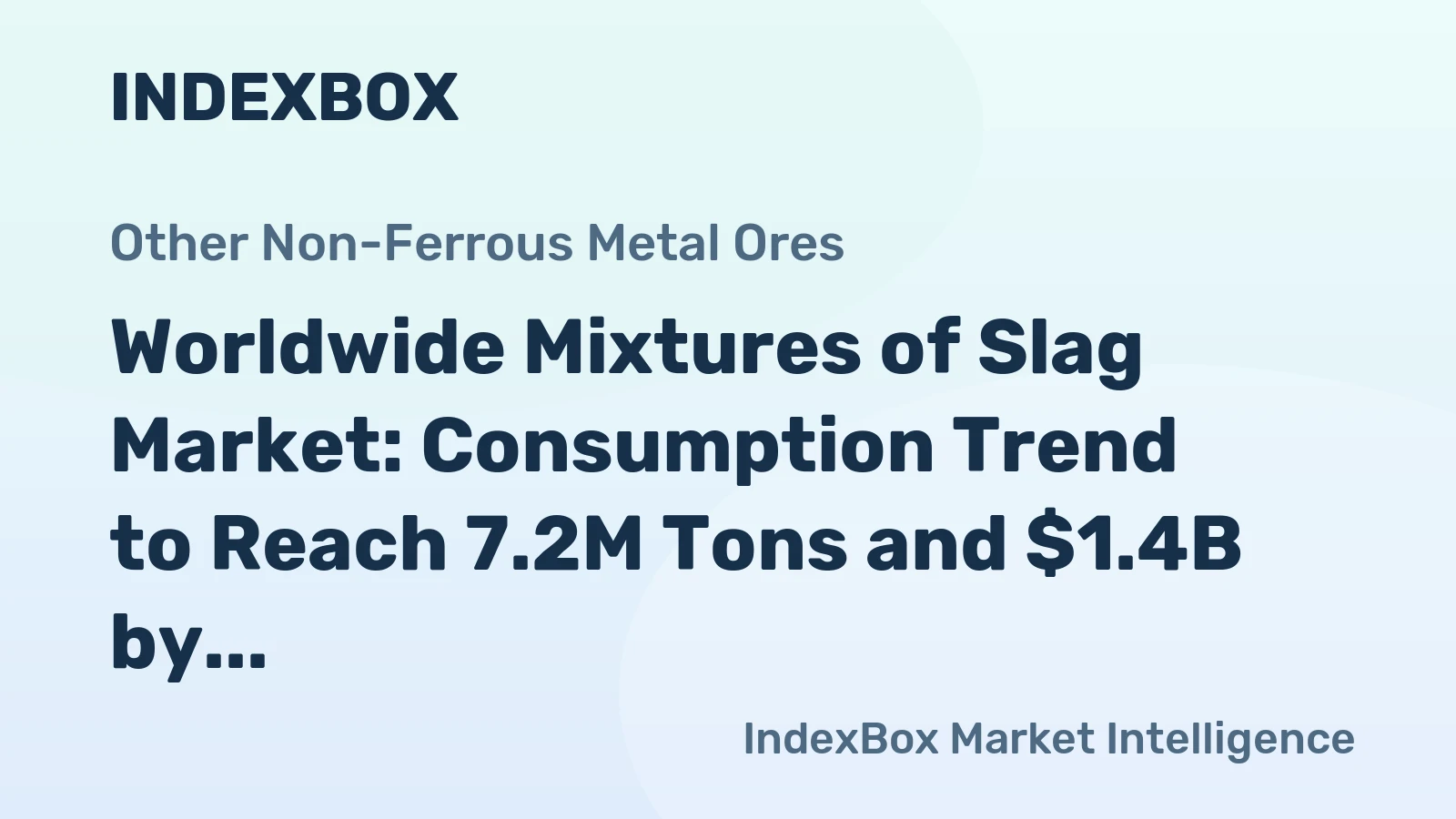 Worldwide Mixtures of Slag Market: Consumption Trend to Reach 7.2M Tons and $1.4B by 2035