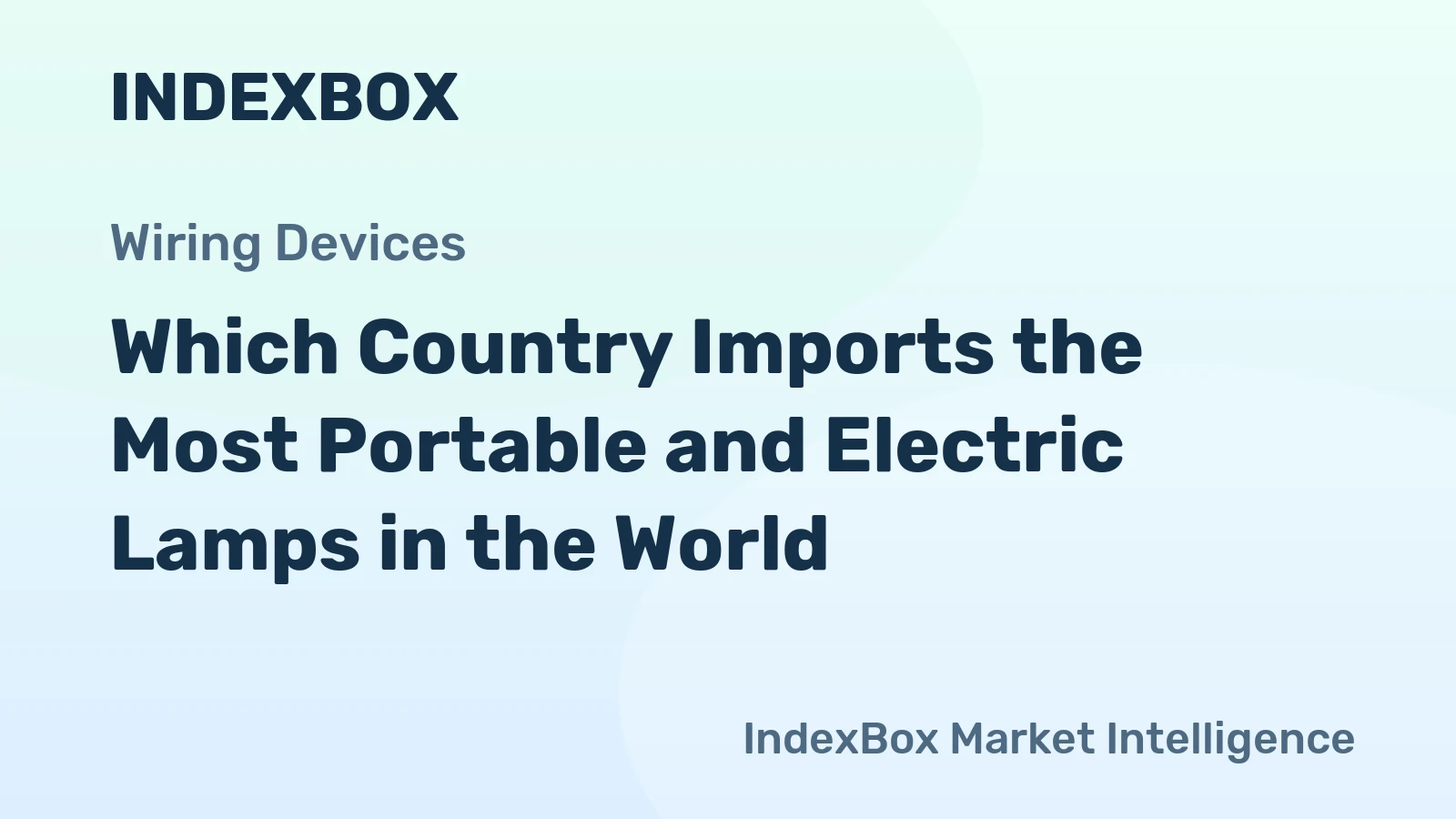 Which Country Imports the Most Portable and Electric Lamps in the World?